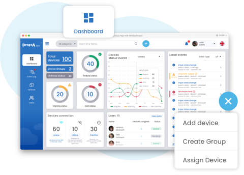 dropsa.app | Intelligent IoT Lubrication Products